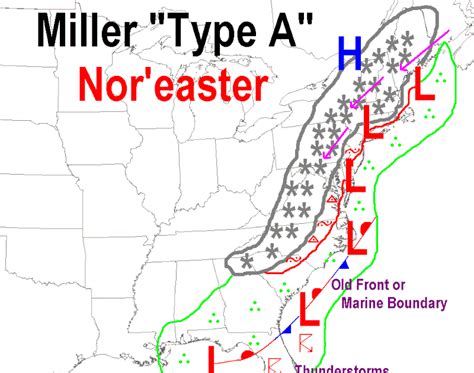 Burls Weather Page The Miller Classification System For Winter Storms