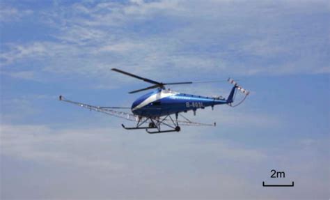 An Aeromagnetic Survey System Based On An Unmanned Autonomous