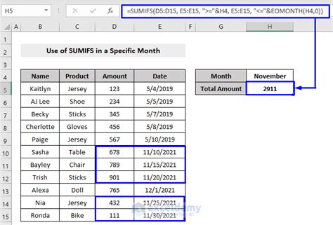 How To Use The Sumifs Function To Sum Values In A Date Range In Excel