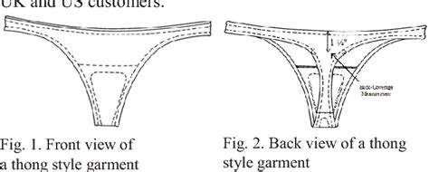 Figure 2 From Comparative Analysis Of Taguchis Crossed Array Approach