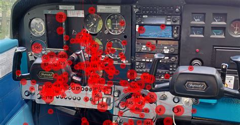 Anetone Eye Tracking Based Digital Workspace Mobility Innovation