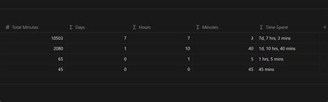 Notion Formula Help R Notion