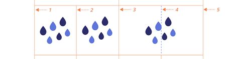 Spring Into Css Grid Hello Im Joni