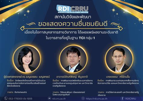 สถาบันวิจั สถาบันวิจัยและพัฒนา มหาวิทยาลัยราชภัฏเชียงราย Facebook