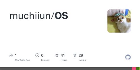 Github Muchiiun Os