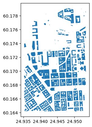 Tutorial Spatial Analysis With Python