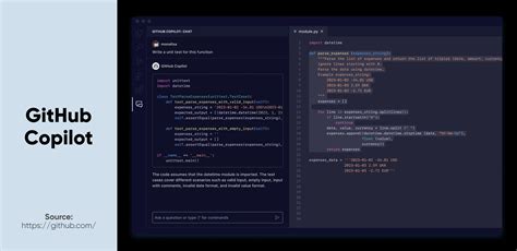 Ai Tools To Increase Developers Productivity Inverita