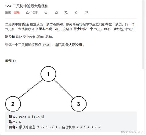 数据结构算法刷题（16）二叉树纲领篇 Csdn博客
