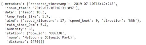Python Why Do I Get Empty Lists Returned From Web Scraping Stack
