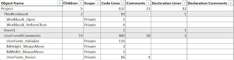 Andrews Excel Tips Aet Vbe Tools V1 7 3