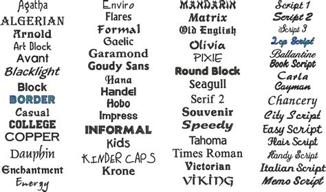 Types Of Fonts
