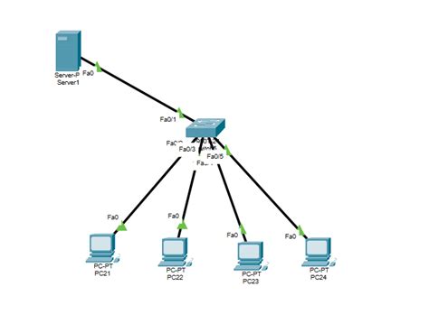 Ip Dhcp Cisco Teknik Komputer Jaringan