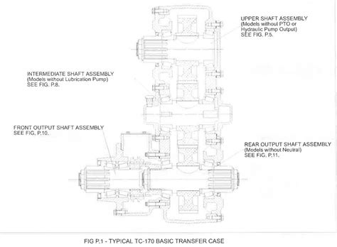 We Stock Fabco Pto Transfer Cases At The Most Competitive Prices