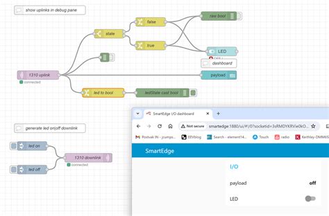 Arduino Mkr Wan 1310 Integration With Node Red Via The Things Network Element14 Community