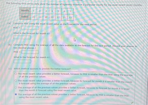 Solved The Following Time Series Data Show The Number Of