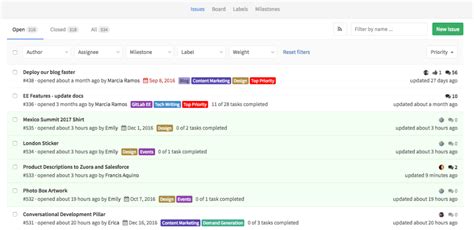 GitLab In Software Development Part Workflow
