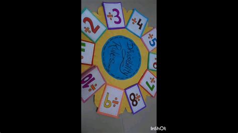 Divisibility Rule Math Working Model Math Project On Divisibility