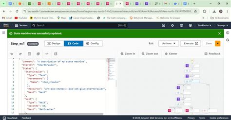 Successful Aws Step Function Implementation Soumya Sankar Panda