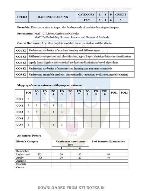 Machine Learning Pdf Machine Learning Support Vector Machine