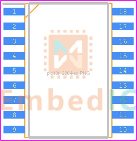 Pic18f1220 Iso Microchip 8bit Mcu Embedic