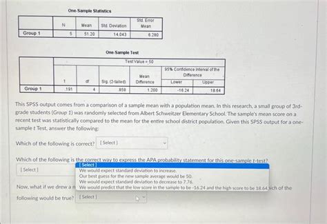 Solved One Sample Statistics One Samnle Test This SPSS Chegg Com