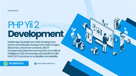Yii The Powerhouse Framework For Your Next Web Project Partner
