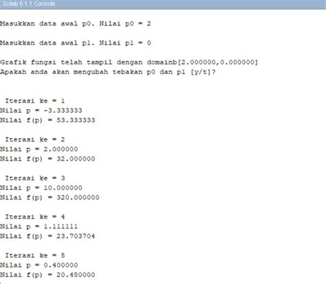 Metode Numerik Pencari Akar Persamaan Nonlinear Dengan Metode Iterasi Titik Tetap Regulasi