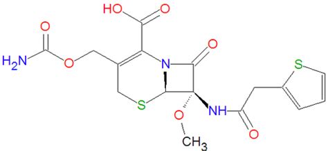 Cefoxitin Encyclopedia Article Citizendium