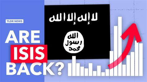 The Isis Resurgence Explained Youtube