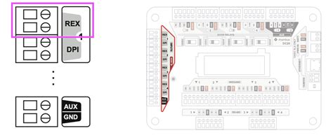 Installing A Request To Exit Rex Sensor On The Dc20 Rhombus Support