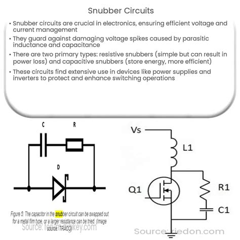 Snubber Circuits How It Works Application And Advantages