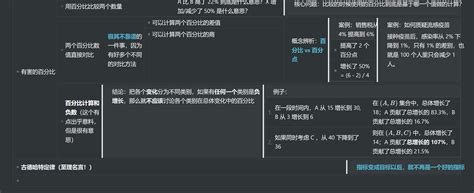 优化表格的显示，支持对于超宽表格添加横向滚动条 · Issue 7413 · Siyuan Notesiyuan · Github
