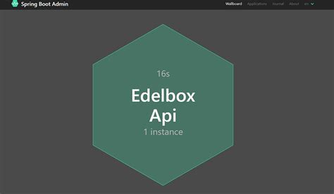implementasi kafka spring boot pada windows by zulkarnaen medium