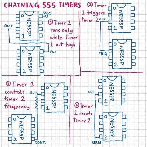 Idiot S Guide To The 555 Timer Ic Electroidiot