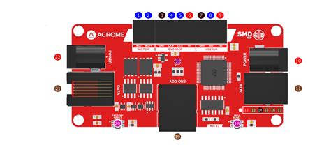 smd red acrome smd docs