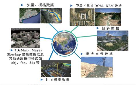 Gis融合vr技术，gaeaexplorer打开行业应用新方向 泰伯网