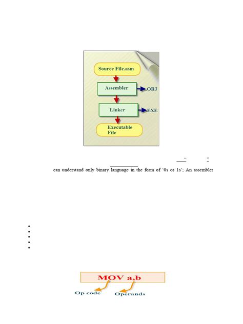 Unit 4 8051 Assembly Language Programming And Interfacing Pdf