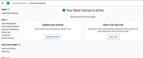 License Expiry Issue In Elasticsearch Elasticsearch Discuss The Elastic Stack
