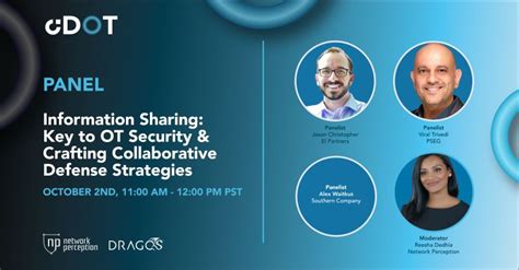 Network Perception On Linkedin Otcybersecurity Cdot2024 Collaborativedefense