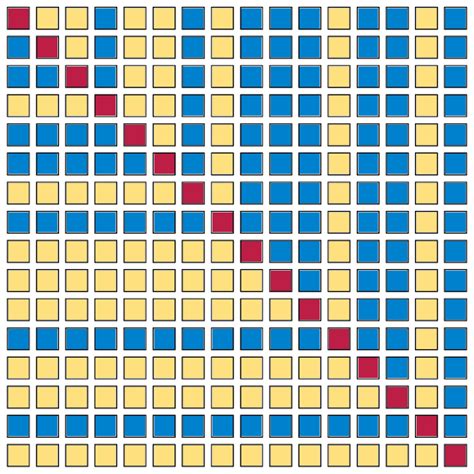 Schematic View Of A Matrix Described By Lemma 15 The Nonzero Main Download Scientific Diagram