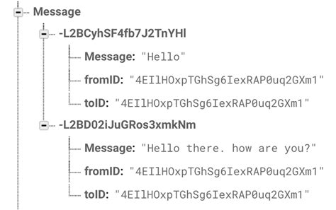 Ios Unable To Retrieving Messages For Firebase User Stack Overflow