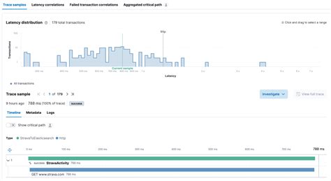 Optimizing Strava Data Collection With Elastic Apm And A Custom Script Solution Elastic Blog