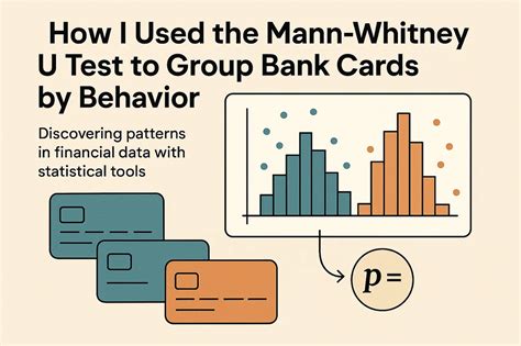 Finding The Best Color Blind Friendly Palette On Python Seaborn By Boriharn K Data Science