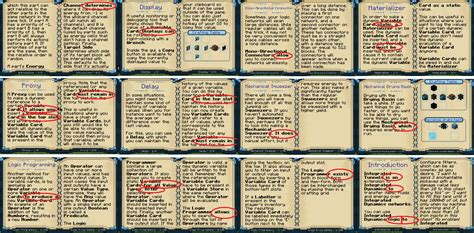 many formatting issues in the manual · issue 1078 · cyclopsmc