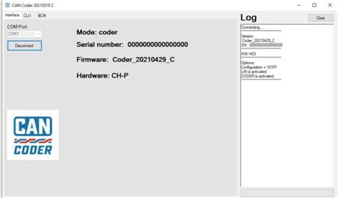 Can Coder Can Hacker