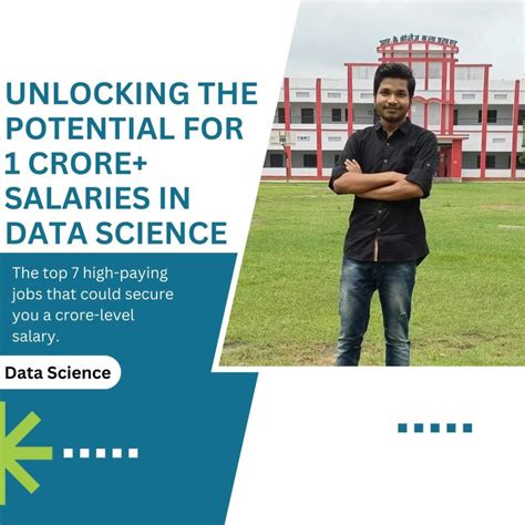 Ashish Anand On Linkedin Datascience Highpayingjobs