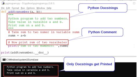 Python Docstring Quotes Pdf Documint Docstring Generation For Python