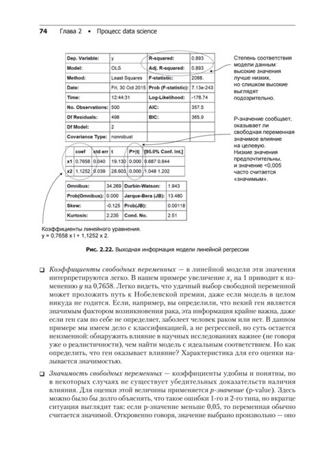 Основы Data Science и Big Data Python и наука о данных