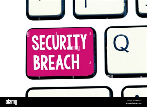 Word Writing Text Security Breach Business Concept For Incident That