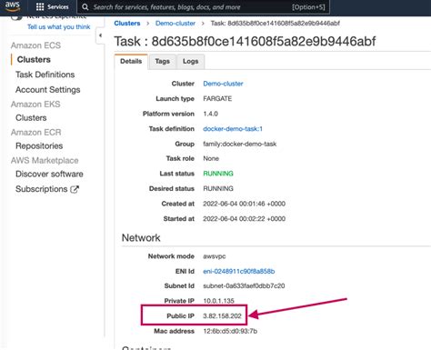 How To Easily Deploy A Spring Boot Application On Aws Fargate Dev